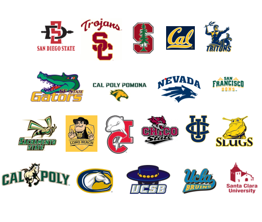 West Coast Collegiate Triathlon Conference (WCCTC)